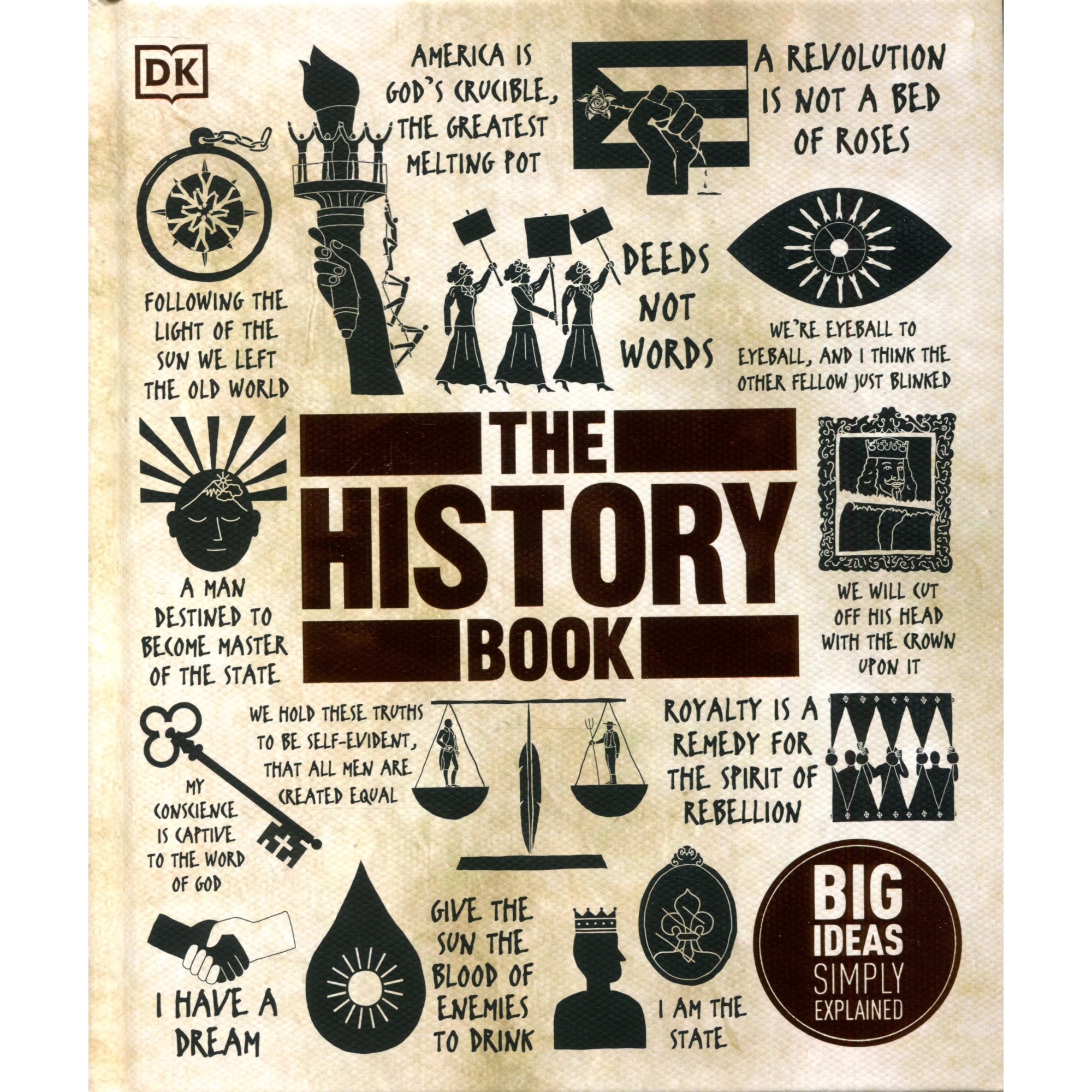 The History Book - Big Ideas Simply Explained - eMAG.hu
