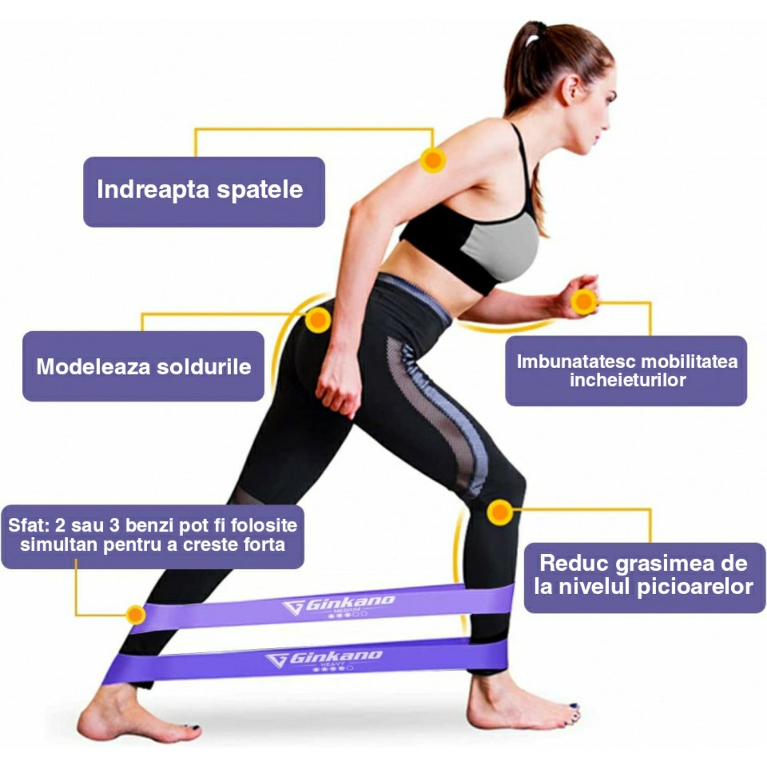 Set 5 benzi elastice rezistenta din latex pentru antrenament sala ...