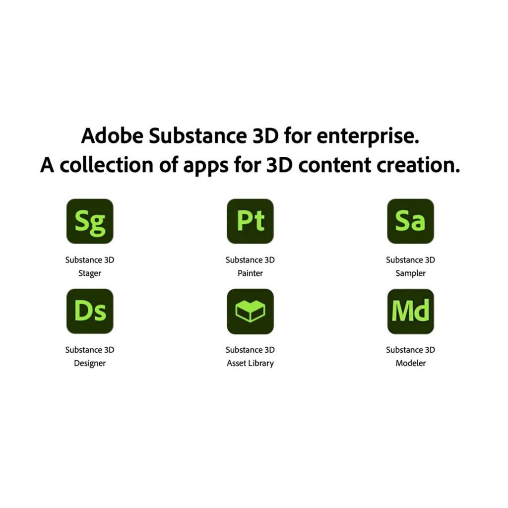 Adobe Substance Collection 3D and 1TB Cloud, Commercial License 1 year ...