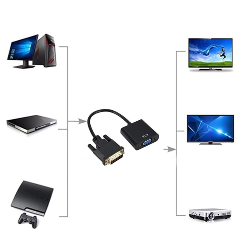 Cablu adaptor, convertor de la DVI-D Dual Link 24 1 tata la VGA 15 pini mama, negru, 23,5cm ...
