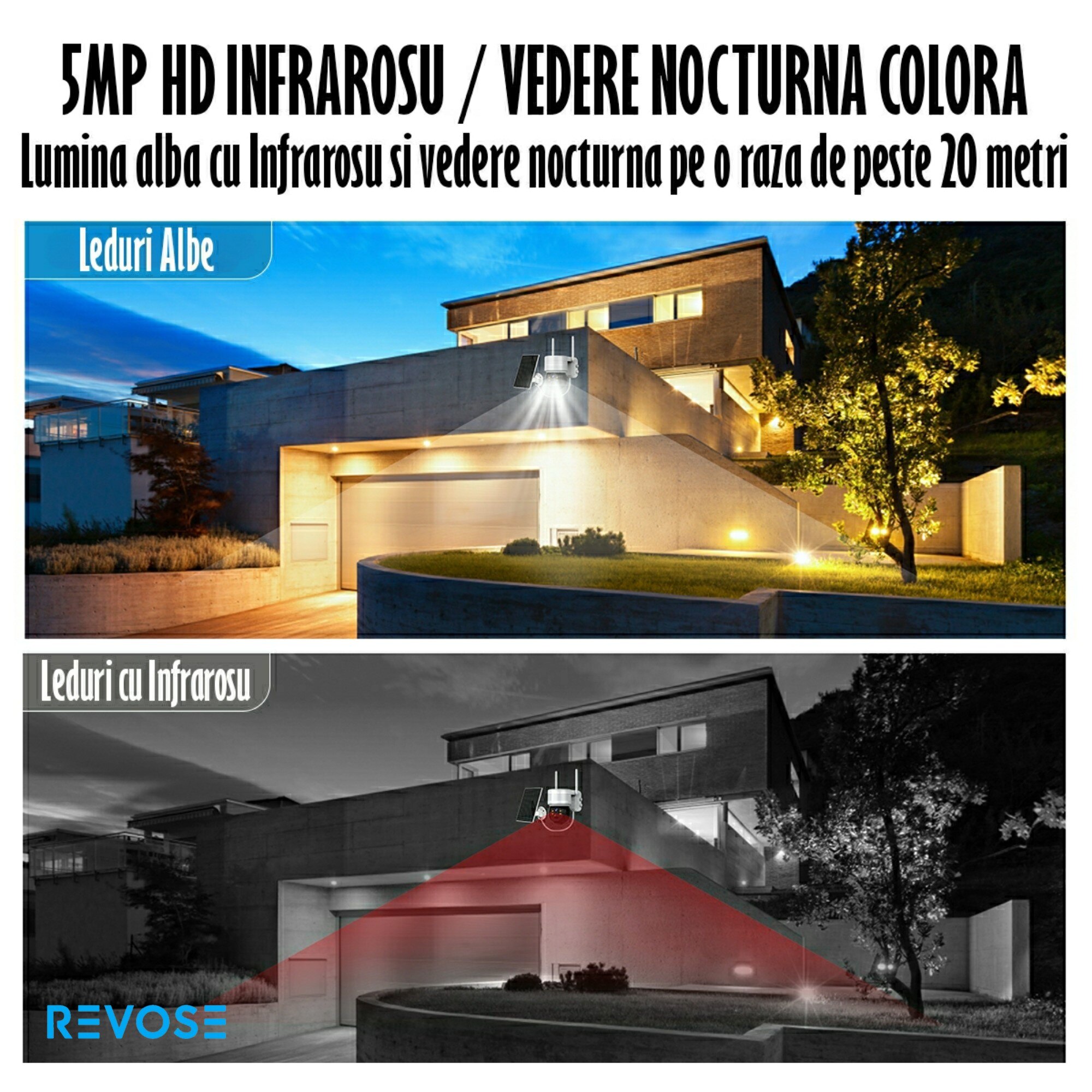 Camera Solara de Supraveghere Video REVOSE™ 5MP 2560x1920, Aplicatie ...