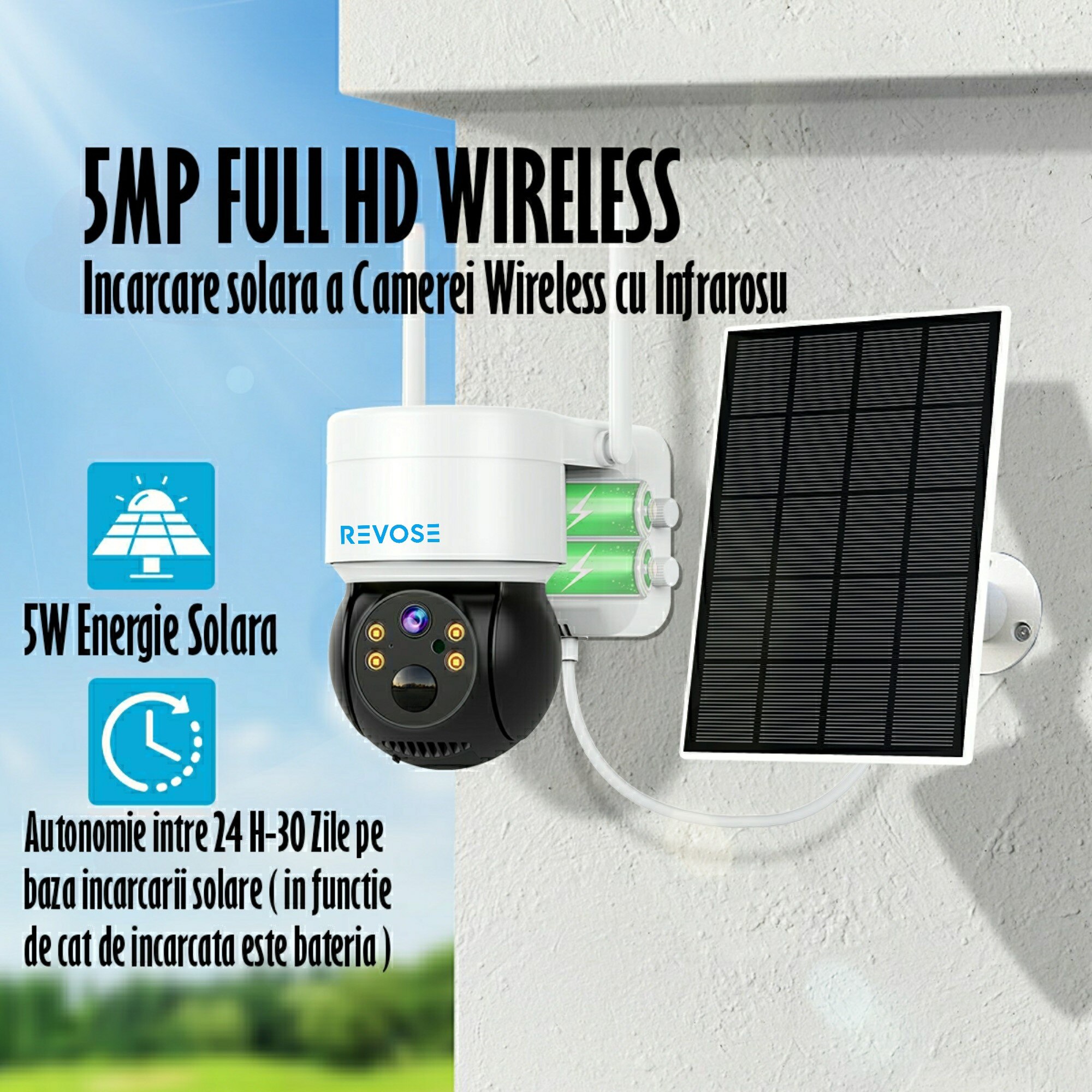 Camera Solara de Supraveghere Video REVOSE™ 5MP 2560x1920, Aplicatie ...