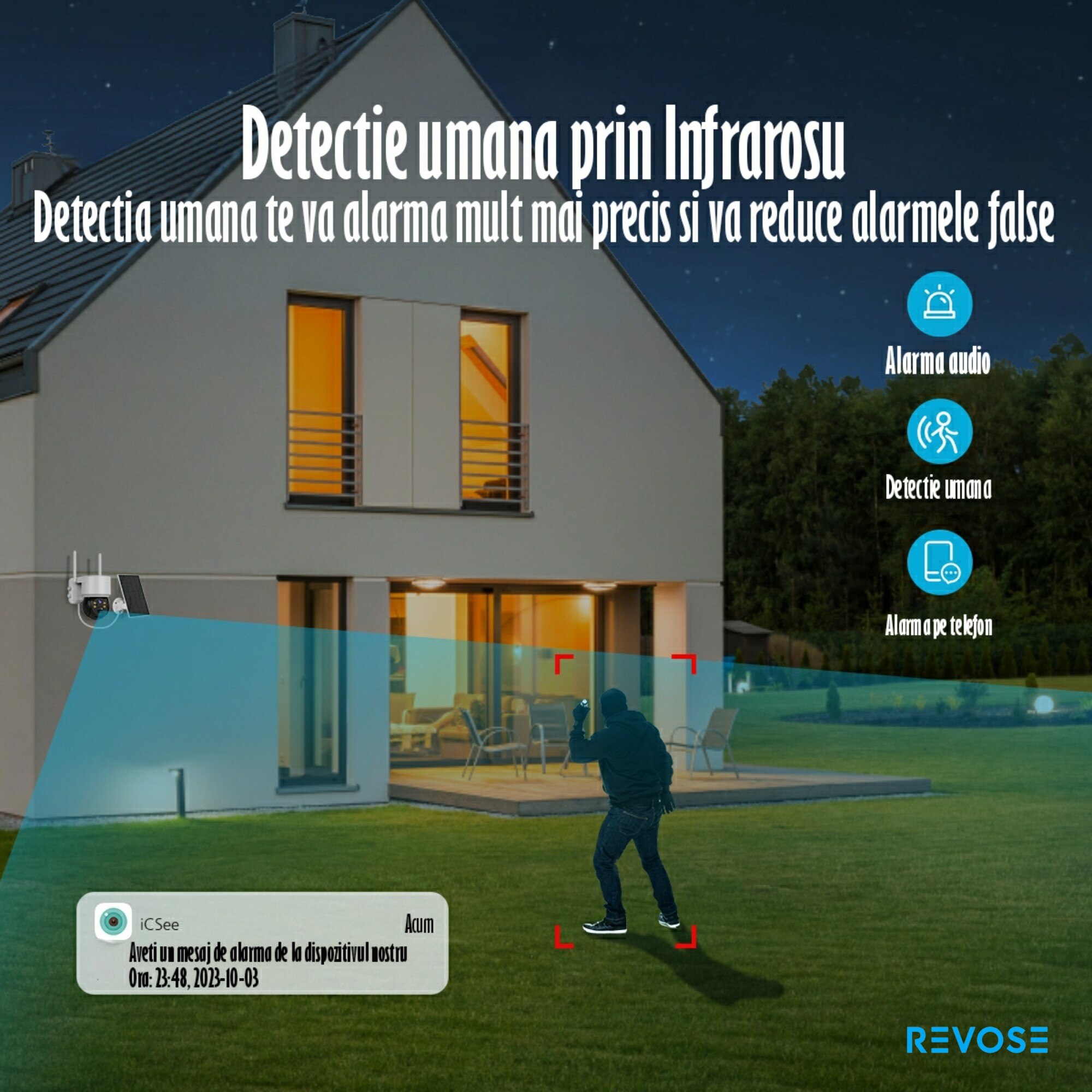 Camera Solara de Supraveghere Video REVOSE™ 5MP 2560x1920, Aplicatie ...