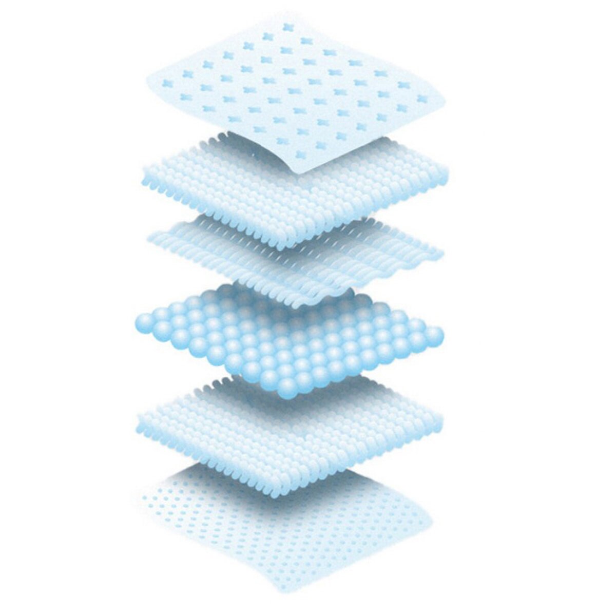 Covoras absorbante, 60X60 cm, Absorbtie 540 ml, 50 buc - eMAG.ro