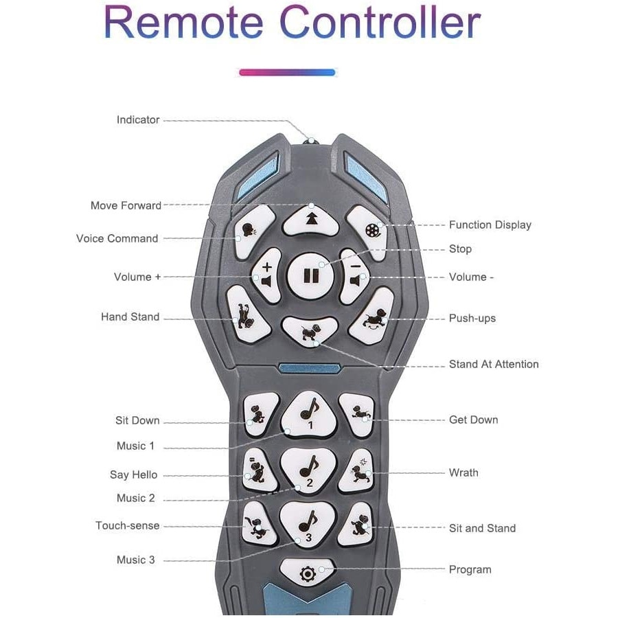 Catel Robot Inteligent cu telecomanda, interactiv, canta, danseaza ...