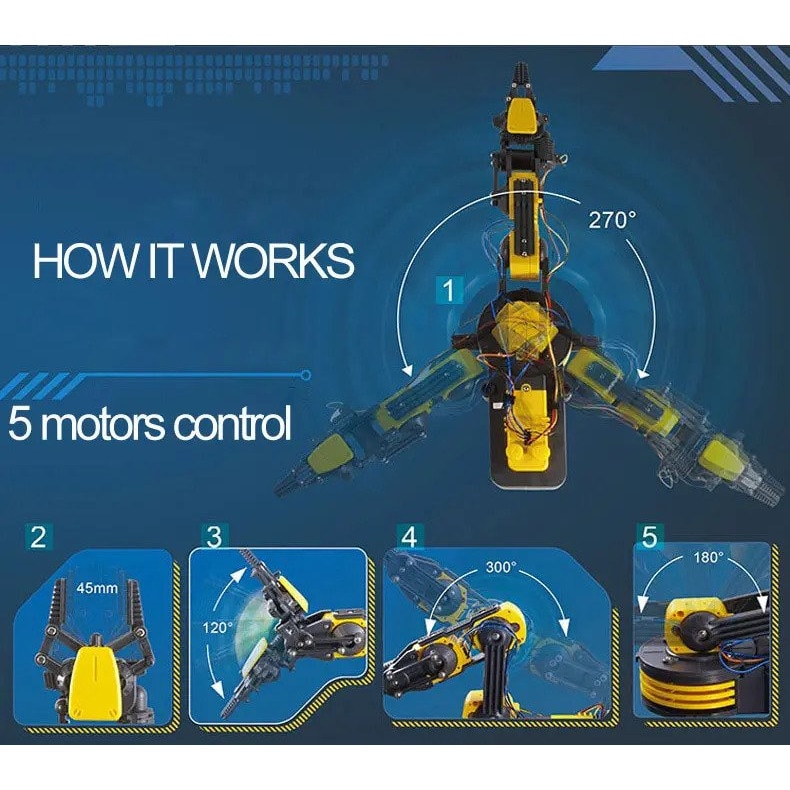 Jucarie Educationala Tetea, Kit STEM brat robotic manipulator cu ...