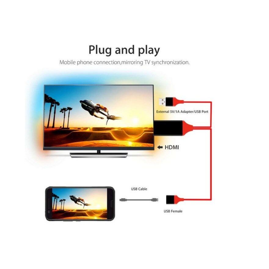 Cablu Telefon HDTV Full HD 1080P USB HDMI TV Mirror Screen - eMAG.ro