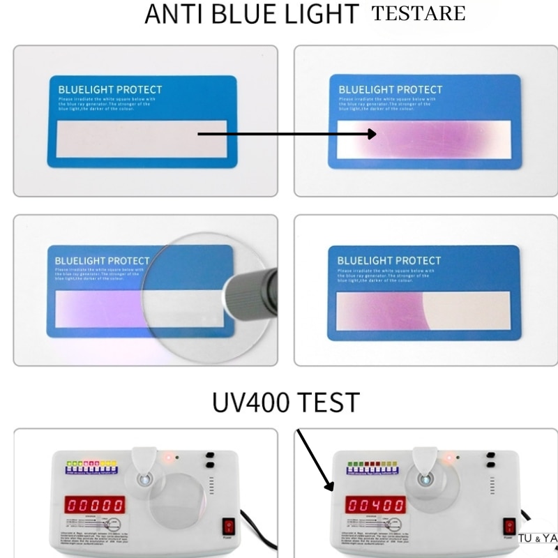 Ochelari anti-blue light, TU&YA® protectie, calculator, telefon ...