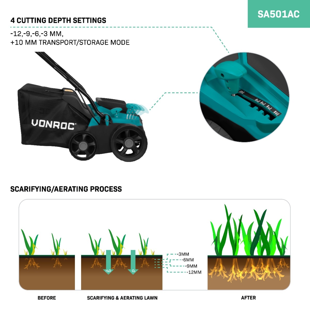 Scarificator VONROC, SA501AC, 1300W, 32cm, cu rola aerator - eMAG.ro