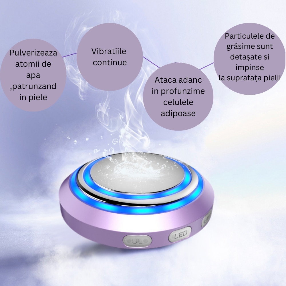 Dispozitiv pentru slabit si lifting facial cu ultrasunete Wingereich ...