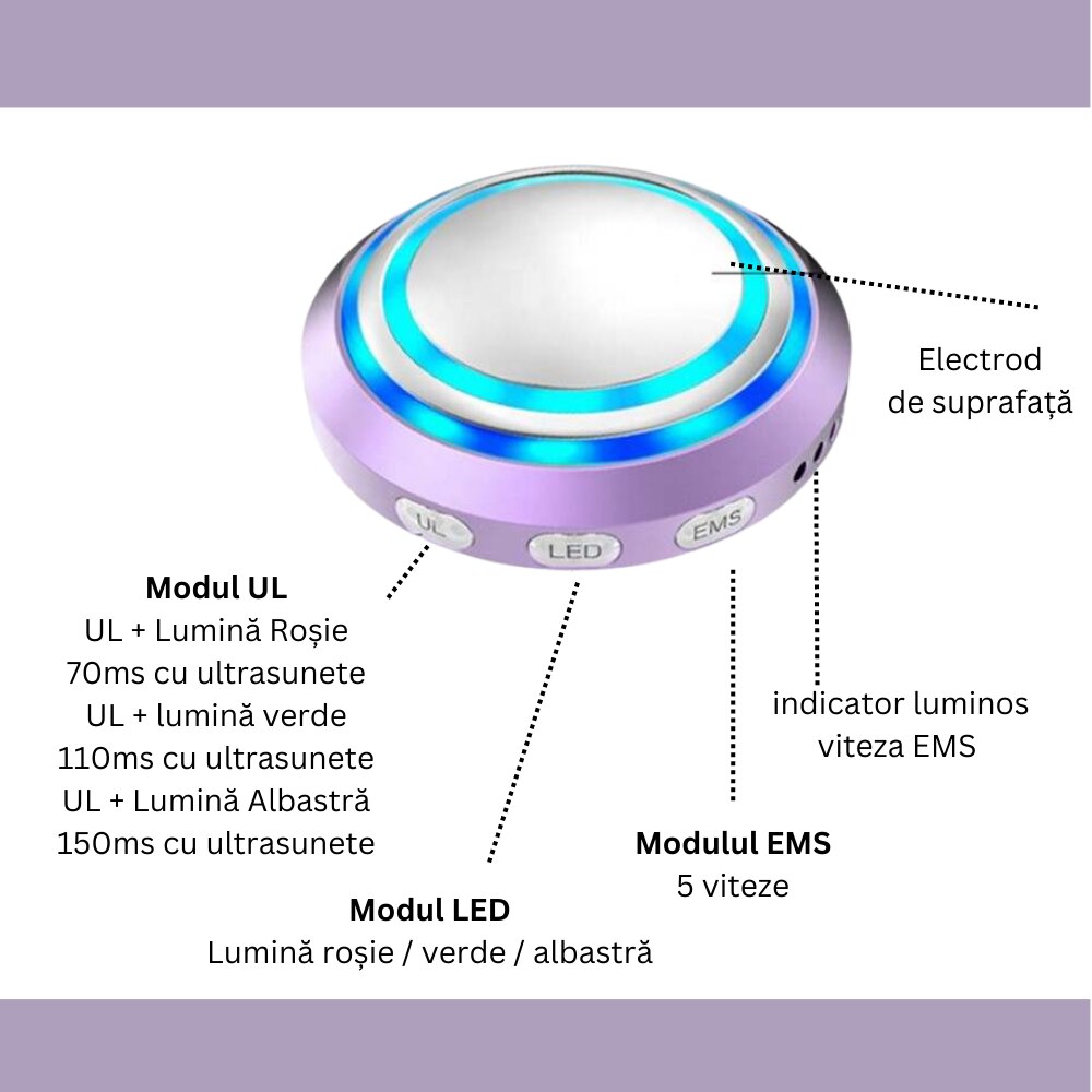 Dispozitiv pentru slabit si lifting facial cu ultrasunete Wingereich ...