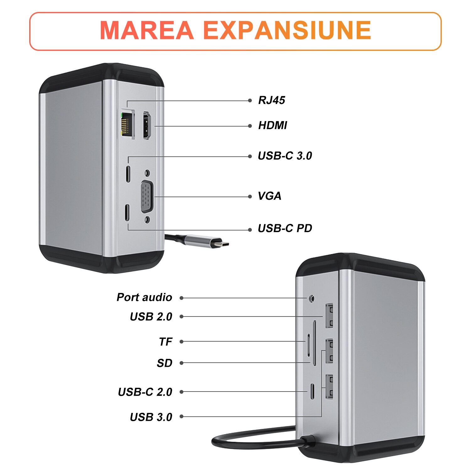 Hub Adaptor Multiport 12 in 1, SDLOGAL, Multi-functional, USB-C la 12 ...