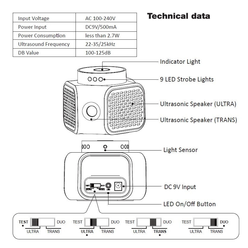Votton ultrasonic 3 Ultra Trans, 9 Led Blitz 360° High Power – egerek ...