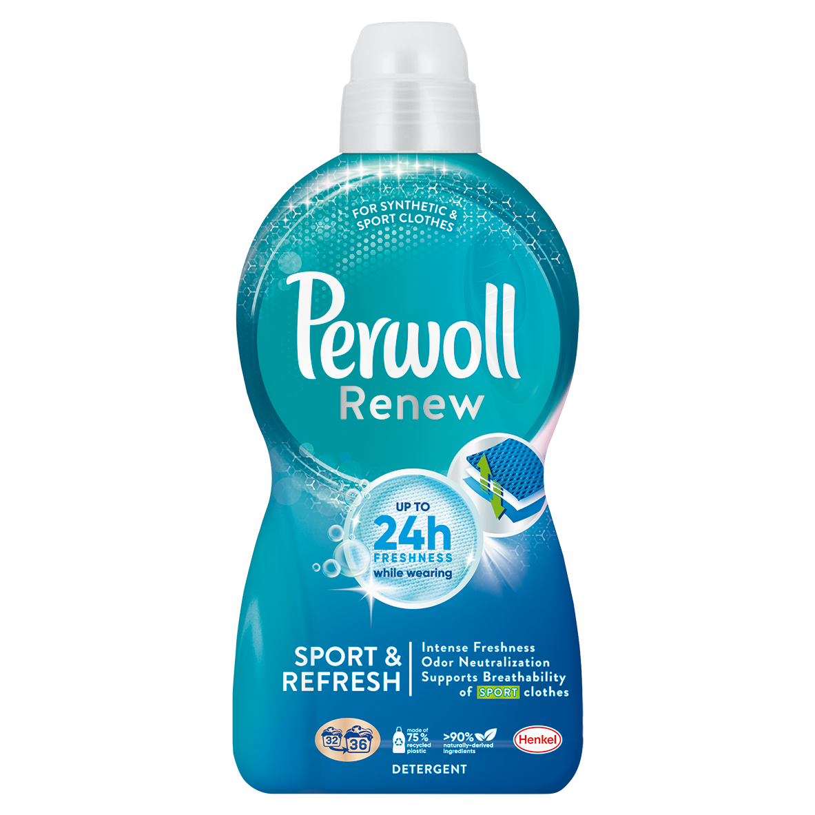 Detergent de rufe lichid Perwoll Renew Refresh, 36 spalari, 1,98L - eMAG.ro