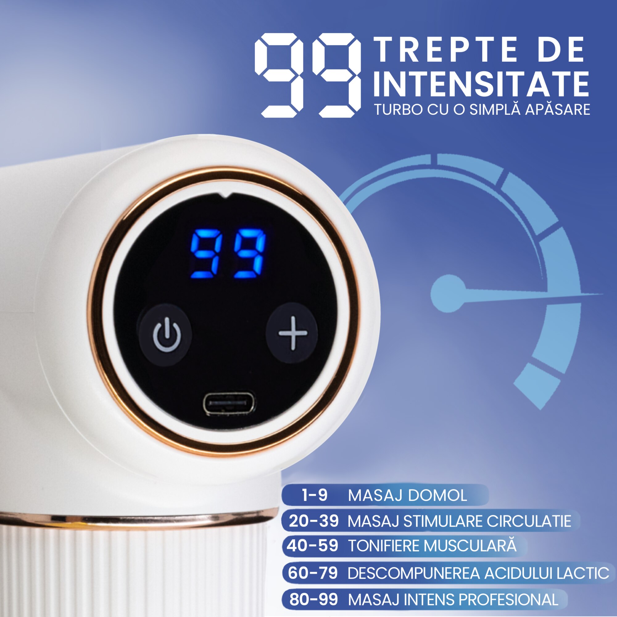 Pistol Masaj Profesional Alb, Aparat de masaj tip Pistol, Massage Gun ...