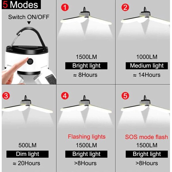 Bec solar led cu 3 brate si 5 moduri de iluminare MX - eMAG.ro