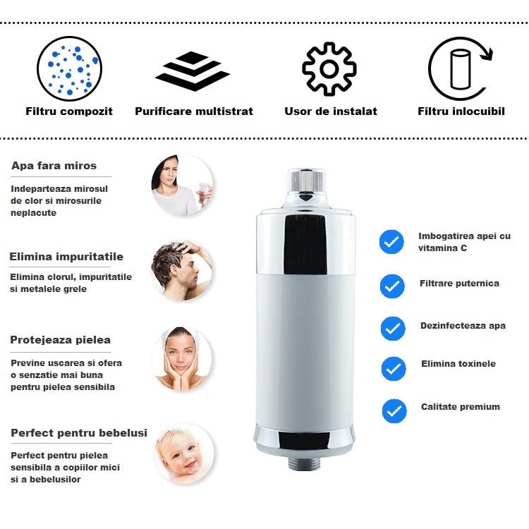 Filtru de apa pentru dus cu 20 de stagii de filtrare, KDF si Carbune ...