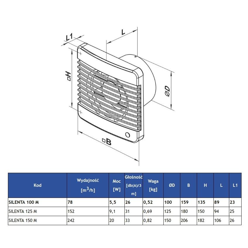 Ventilator de baie Vents SILENTA M VL, 100 mm, Alb - eMAG.ro