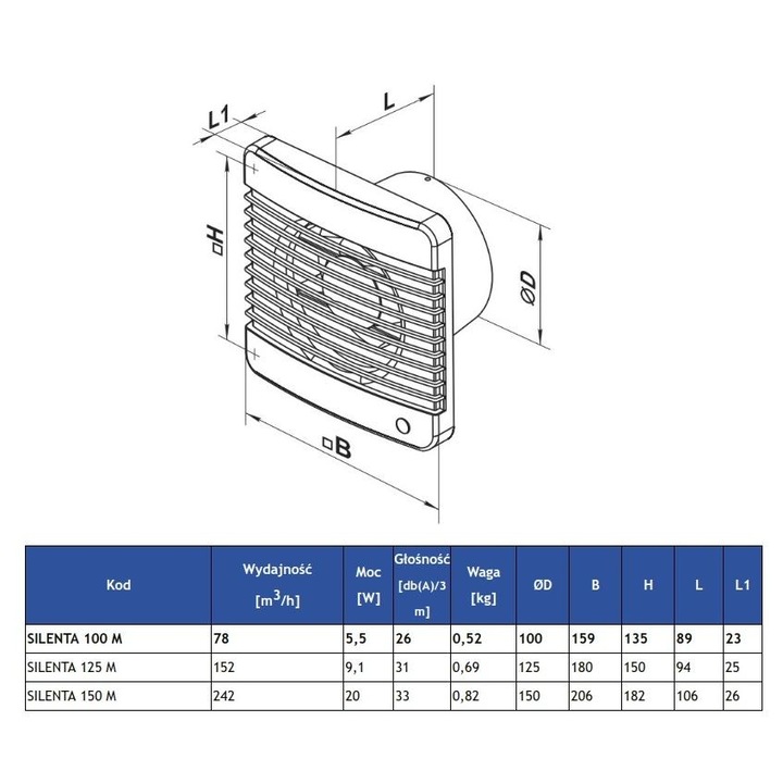 Ventilator de baie Vents SILENTA ML, 100 mm, Alb - eMAG.ro