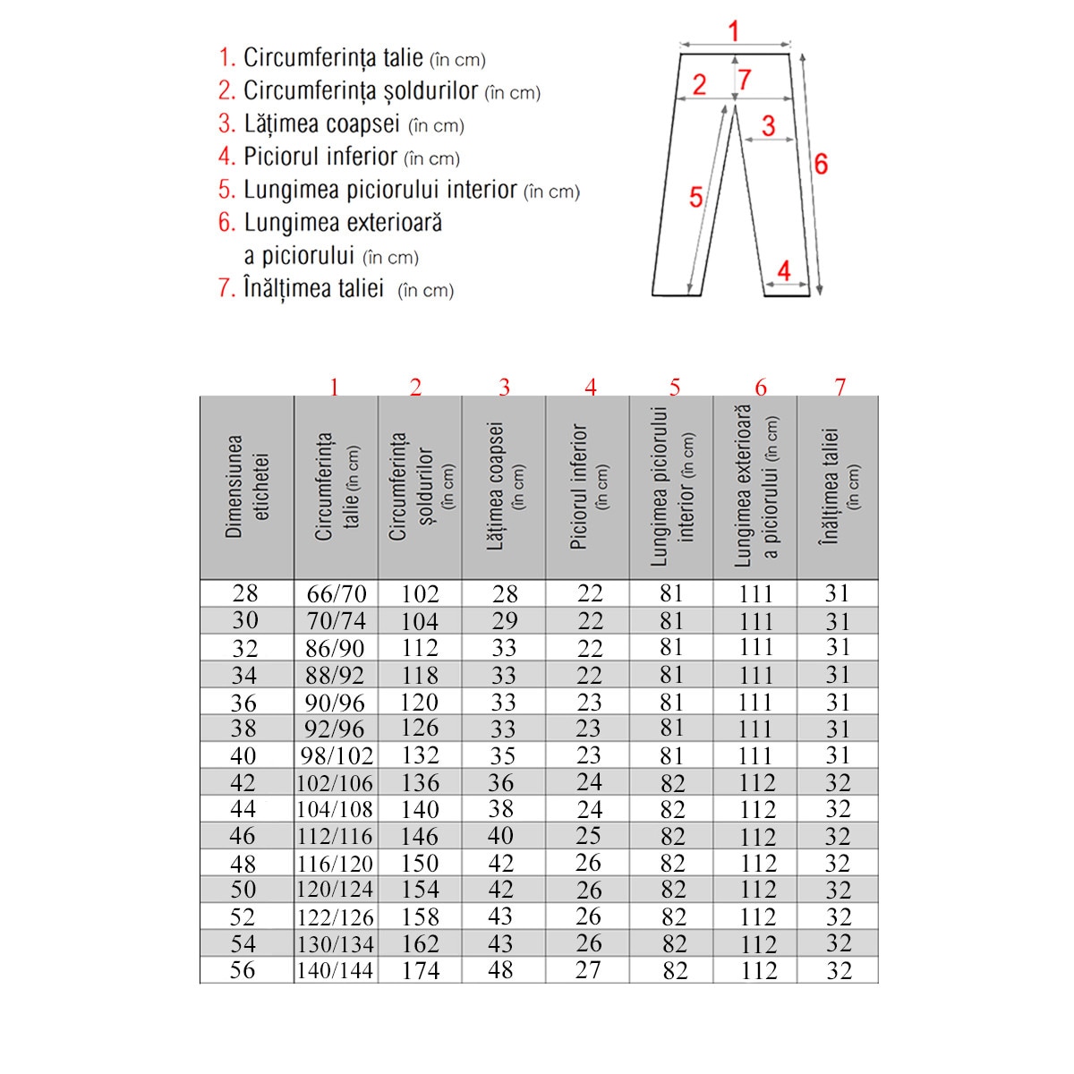 Предпазни работни панталони с джобове, Черни, W44 L32 - eMAG.bg
