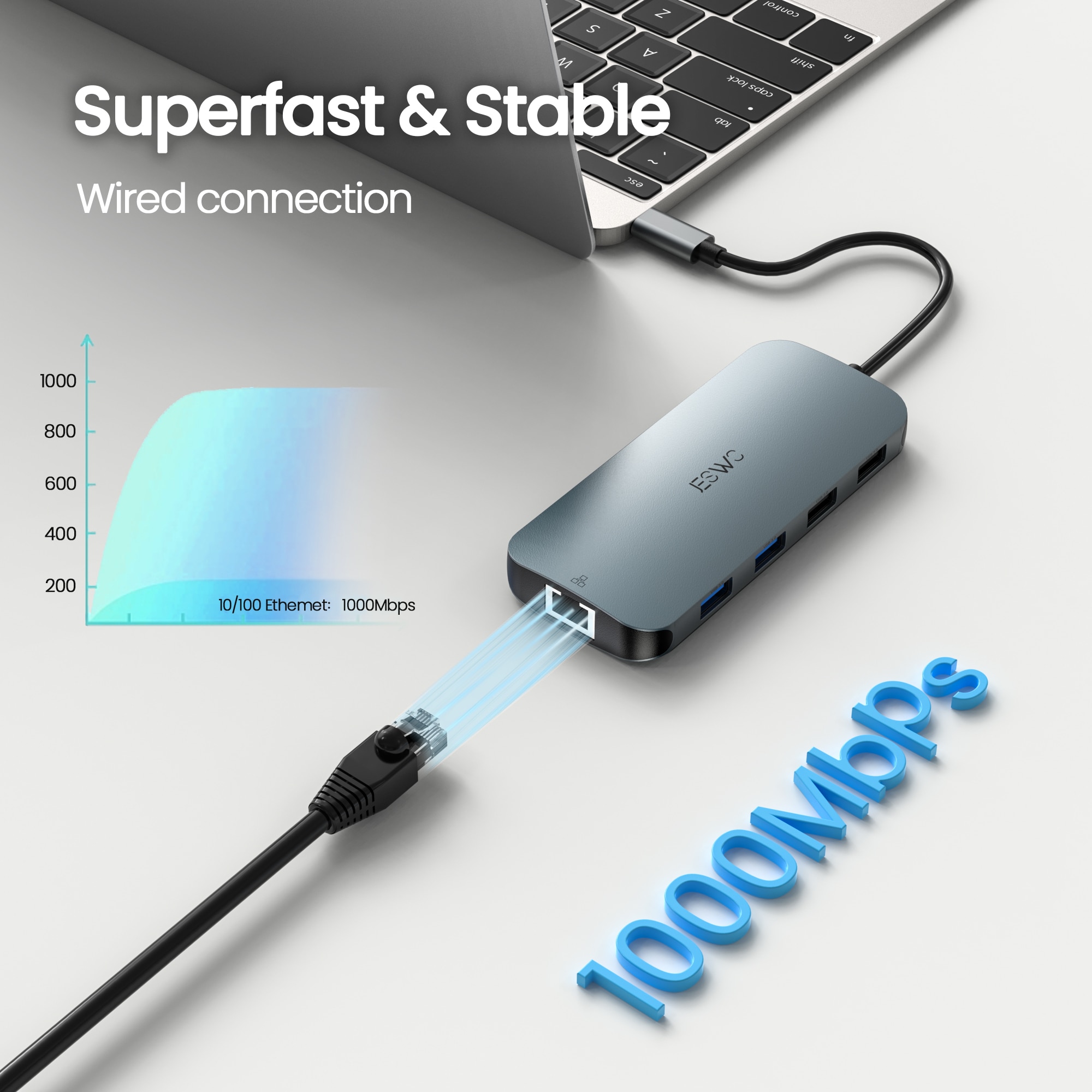 Hub, JESWO, USB-C, 10 Porturi, 3x USB 3.0, 2x USB 2.0, 1x 4K HDMI, 100W PD, 1x SD/TF Card Reader ...