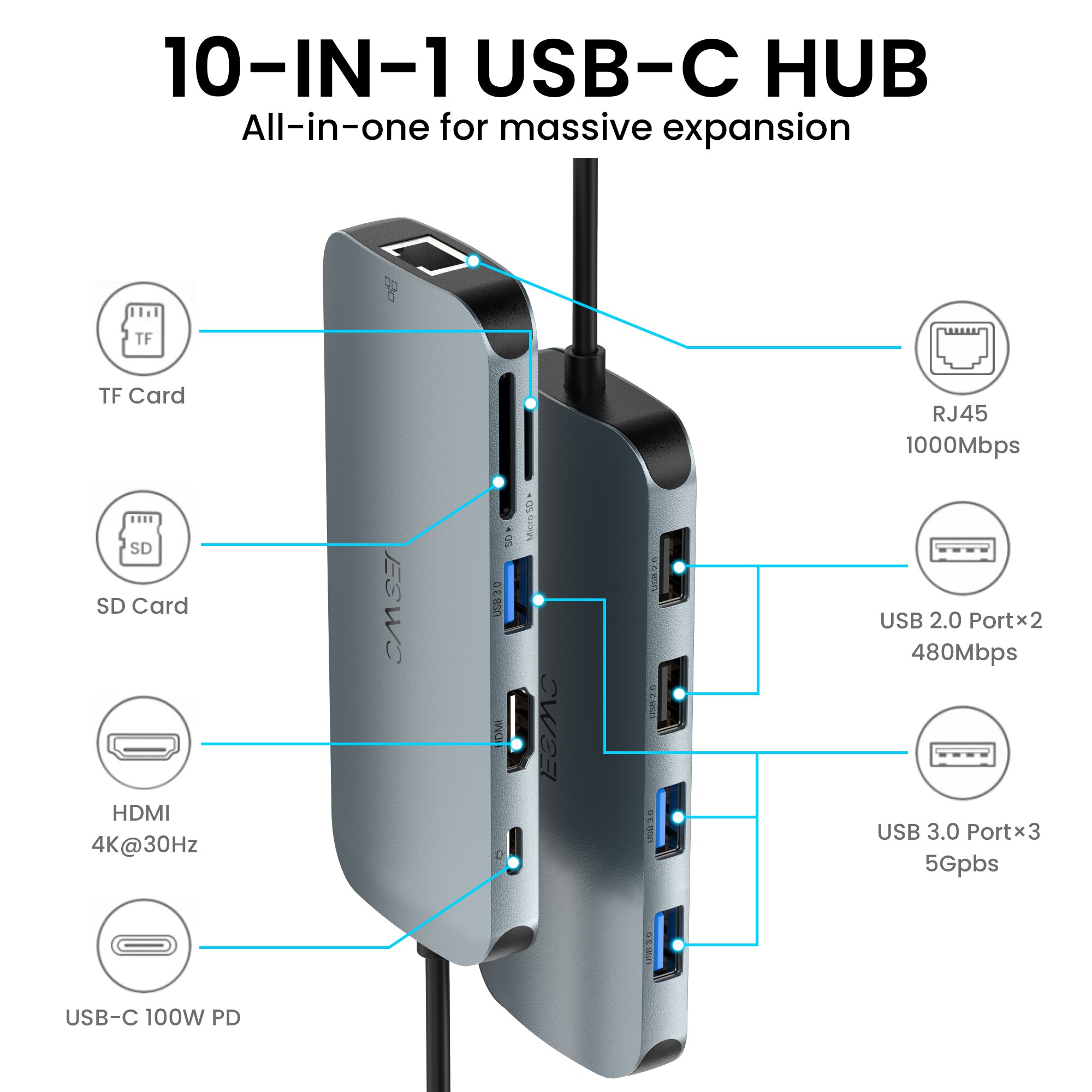 Hub, JESWO, USB-C, 10 Porturi, 3x USB 3.0, 2x USB 2.0, 1x 4K HDMI, 100W PD, 1x SD/TF Card Reader ...