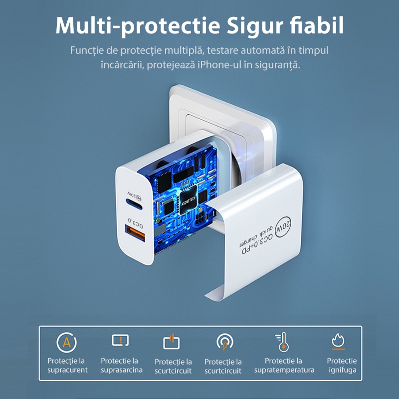 Incarcator telefon mobil, incarcator rapid PD20W QC3.0 dual-port ...
