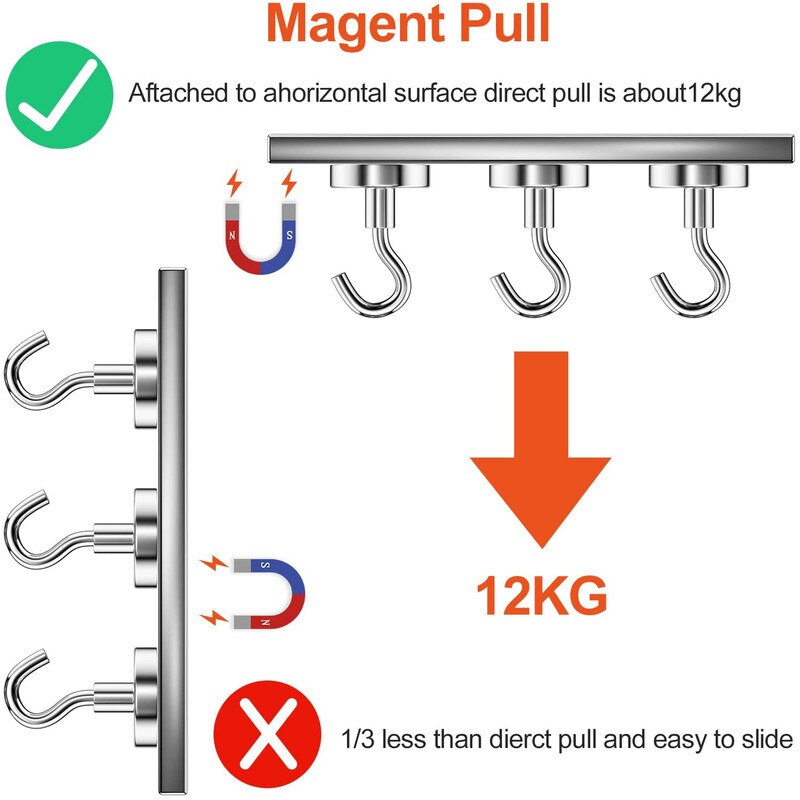 Set Carlige Magnetice, 6 Piese, Sarcina Maxima 12 Kg, 20mm, Magneti ...