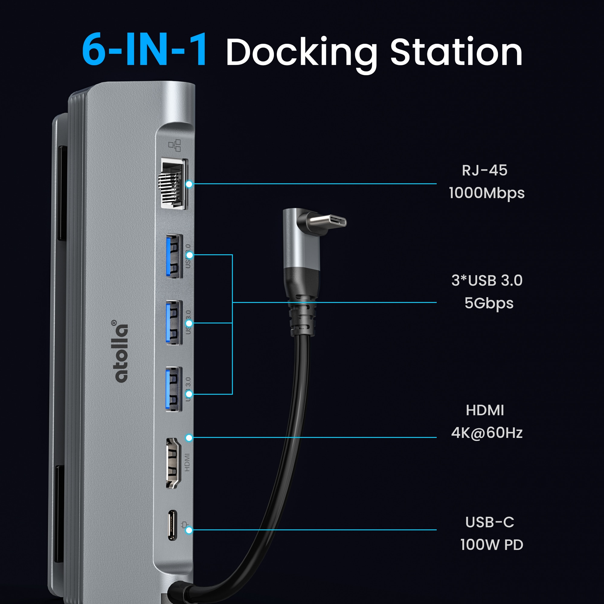 Statie de andocare pentru consola, Atolla, 6in1, HDMI 4K@60Hz, Gigabit ...