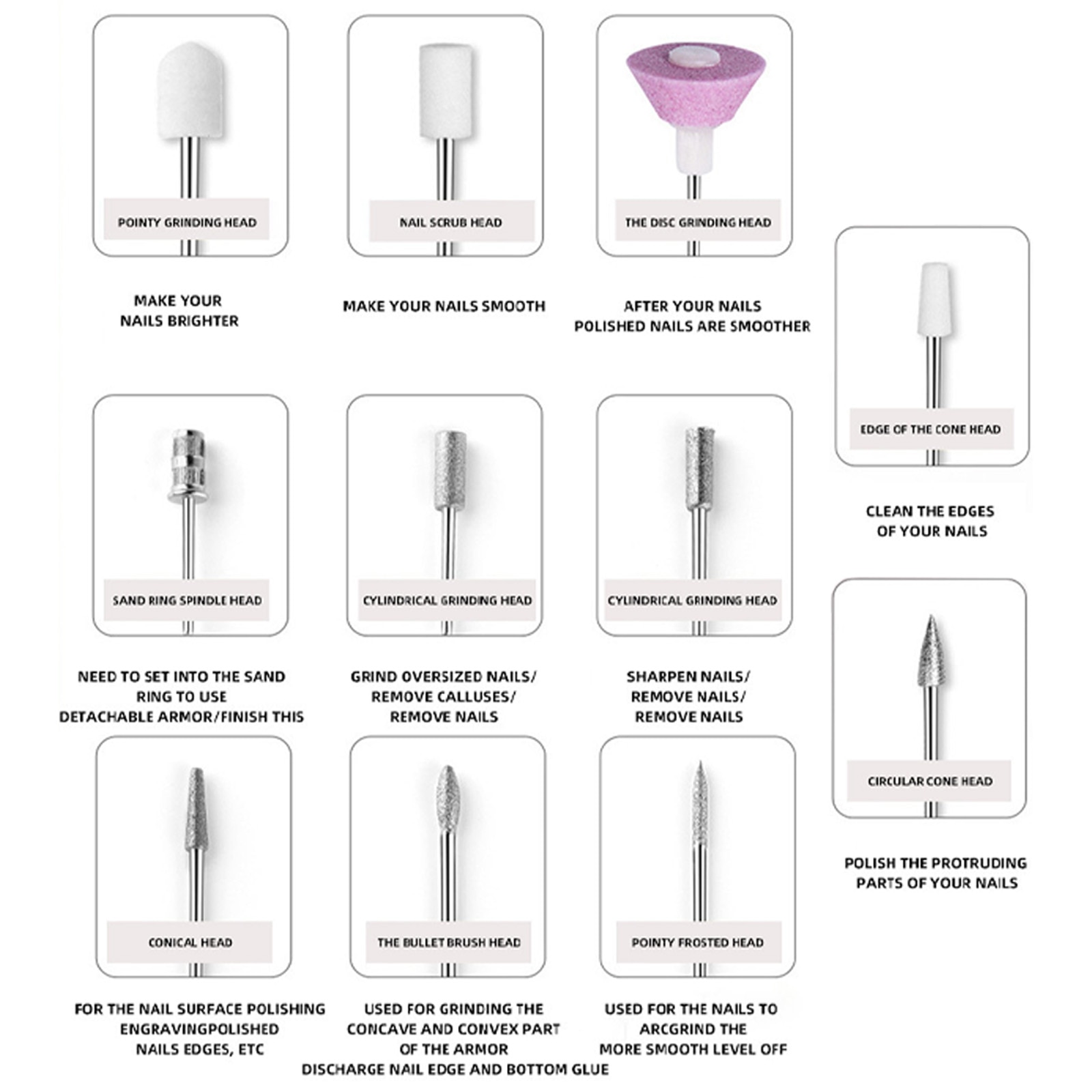 Freza unghii electrica profesionala, Zggzerg, 25000rpm, Directia F/R ...