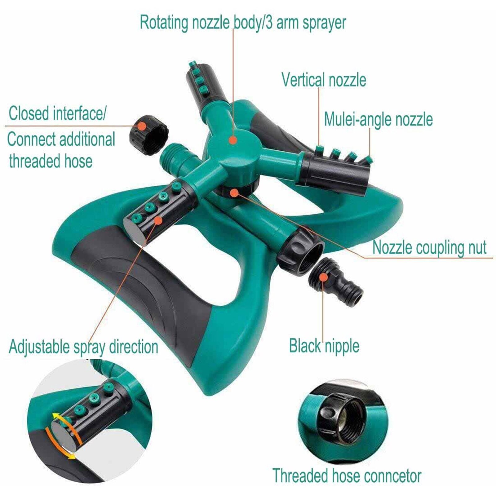 Multifunctional aspersor gazon, Darklove, Rotativ la 360 de grade, Cu 3 ...
