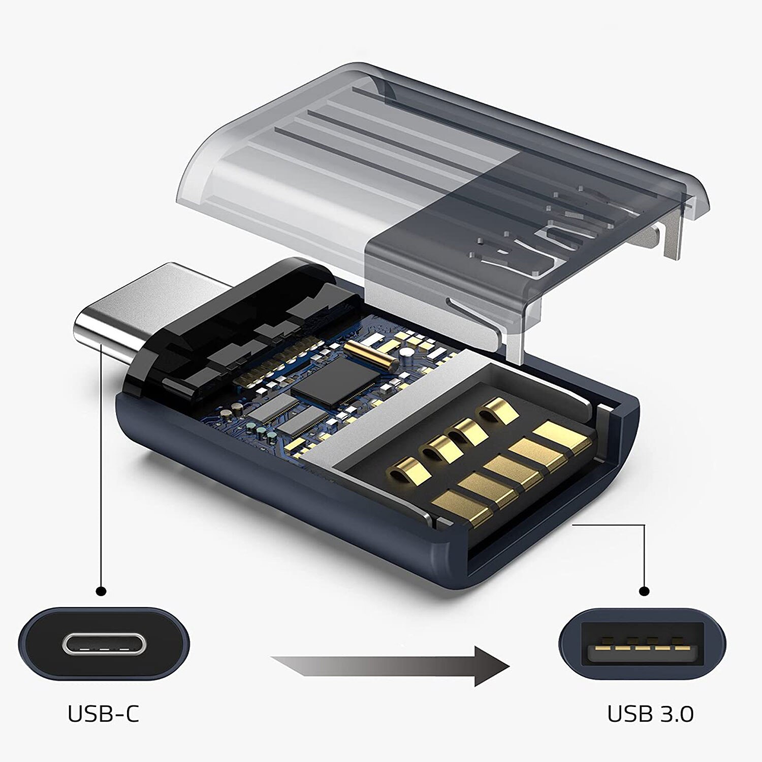 Комплект от 2 адаптера, Vaxiuja, USB-C към USB, 10Gb/s, черен - eMAG.bg