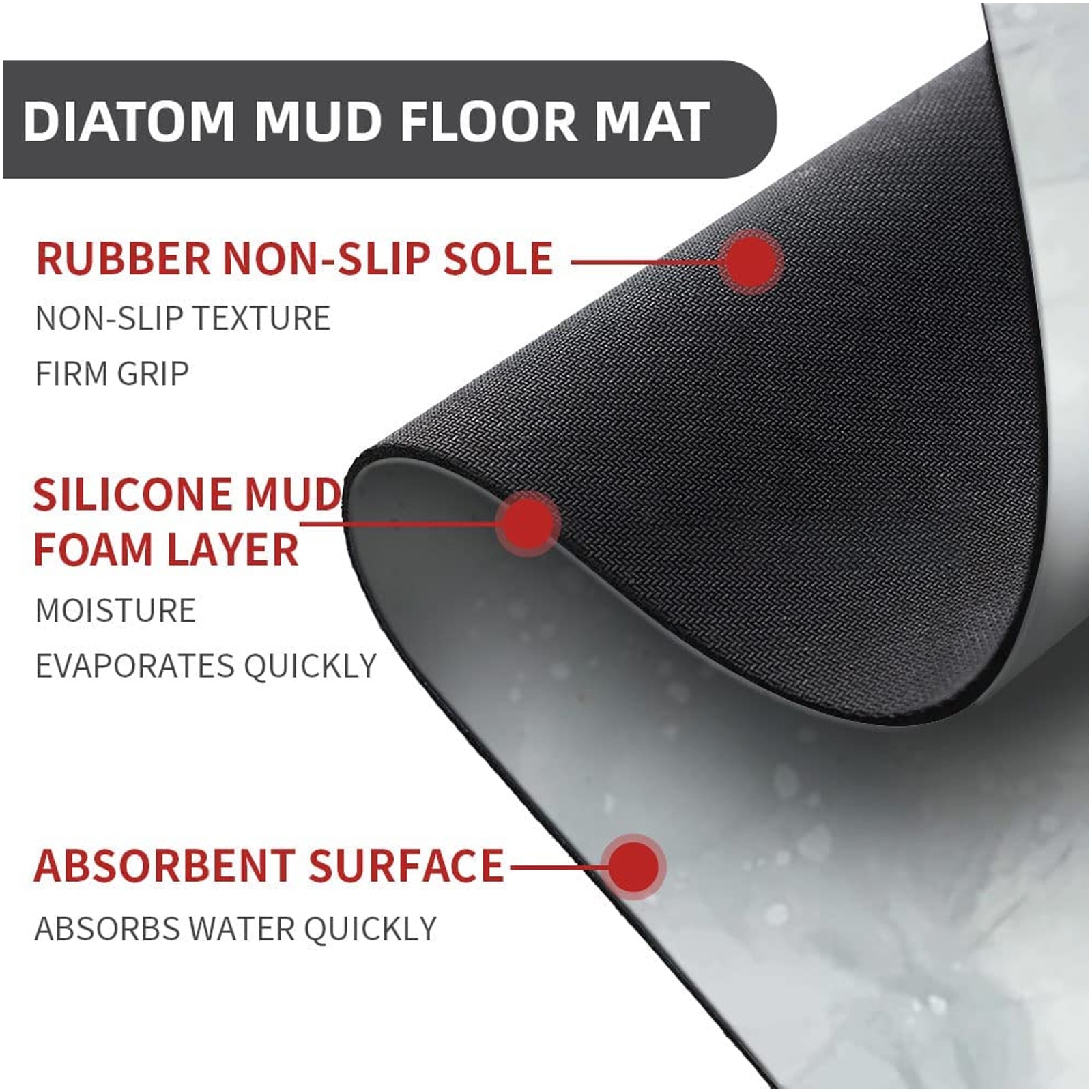 Covoras de baie modern din Diatom, Darklove, Ultra absorbant ...