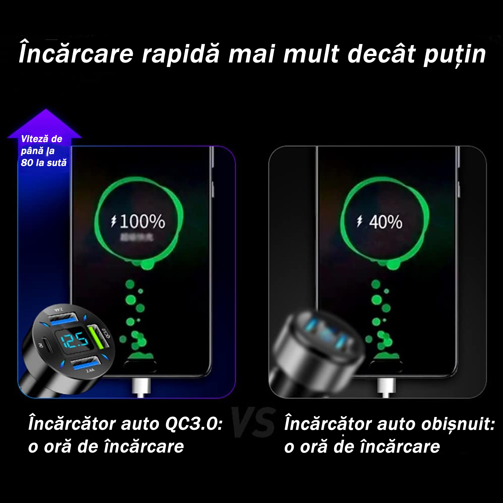 Incarcator Auto Cukin Usb C Usb A Pd And 1 X Qc 3 0 2 X 2 4a Adapter