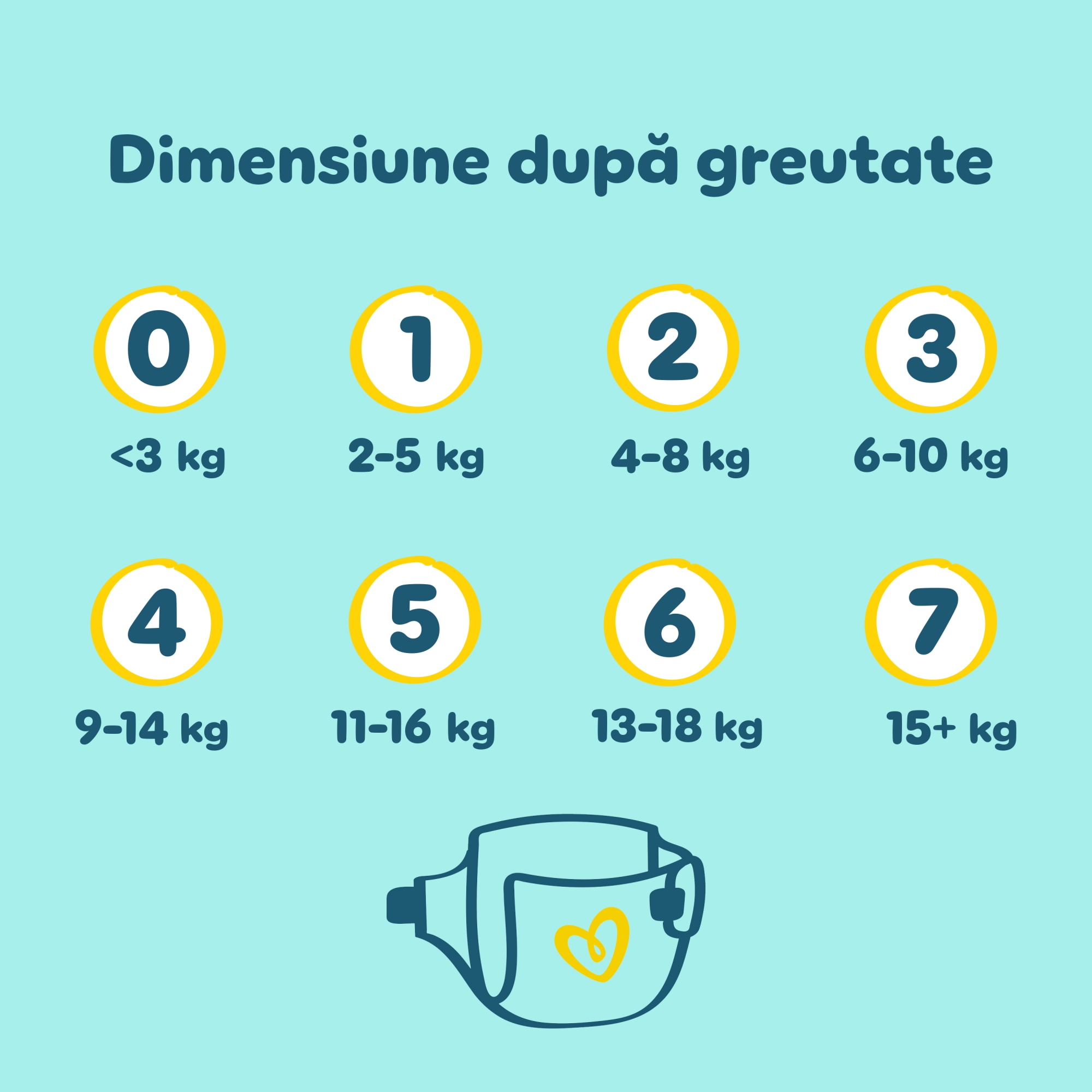 Scutece Pampers Premium Care XXL Box, Marimea 6, 13-18kg, 128 buc - eMAG.ro
