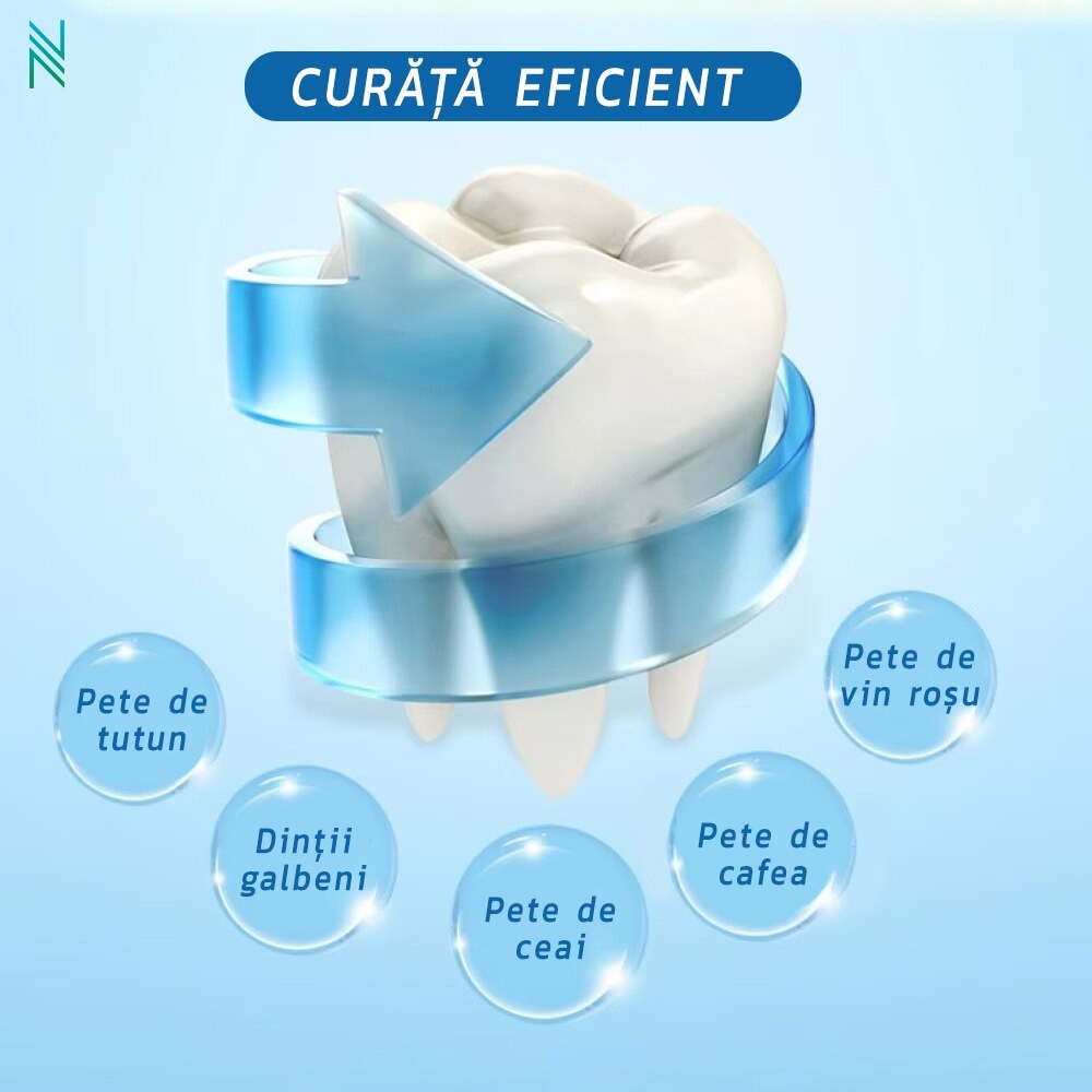 Kit pentru Albirea Dintilor Nimox®, IVISMILE PRO, 3 Seringi cu Gel ...