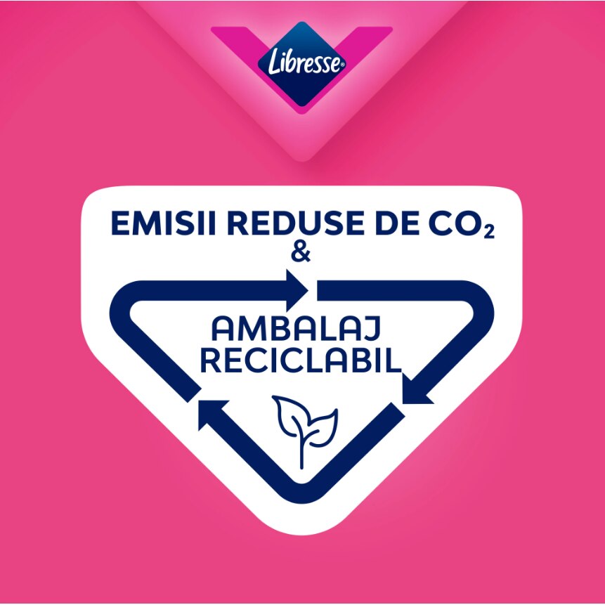 Absorbante 3x Libresse Zilnice 30buc Black Liners - eMAG.ro