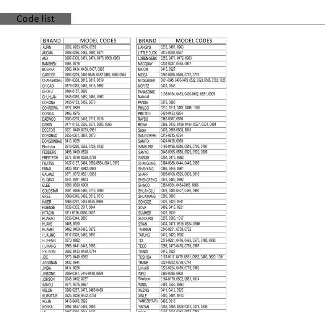 Дистанционно управление за климатик KT-1000, Универсално, 2 режима, Таймер - eMAG.bg