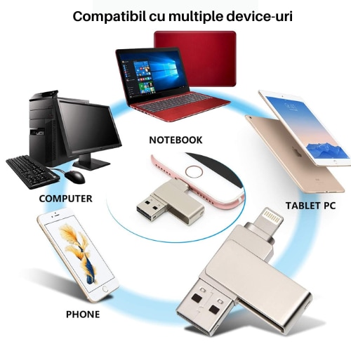 Memorie USB Dual Drive pentru Smartphone-uri, Tablete si Calculatoare SpectrumPoint®, 32 Gbps ...