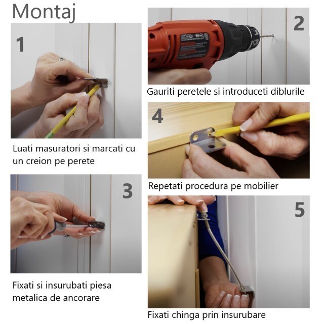 Pachet 4 sisteme ancorare mobila de perete, protectie cutremur, previne ...