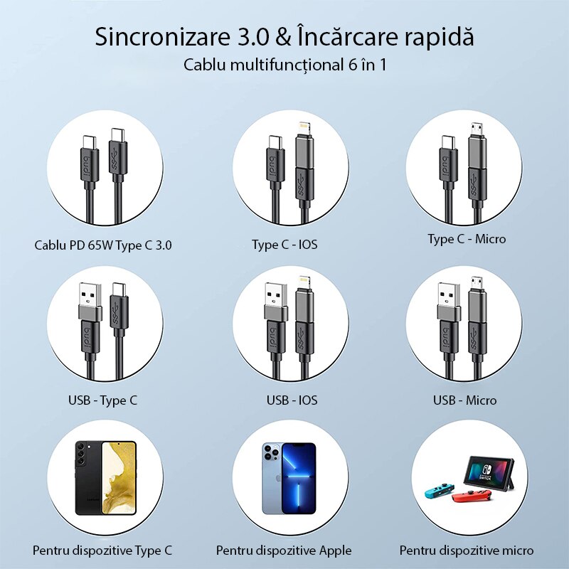 Cititor de carduri de memorie multifunctional 9 in 1 GLIMATECH, Adaptor ...