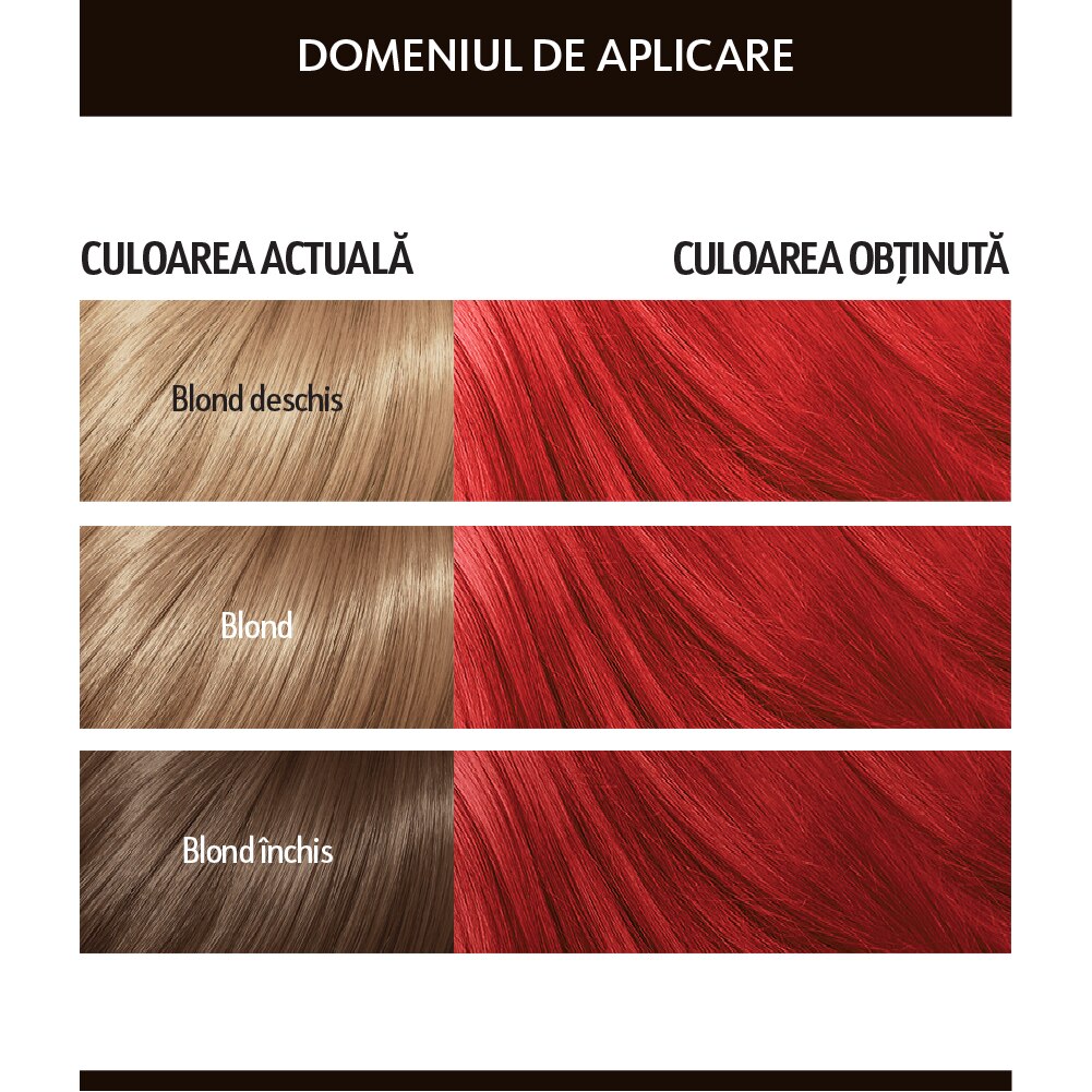Vopsea de par permanenta Loncolor HempStyle 8.66 Rosu Intens Deschis ...