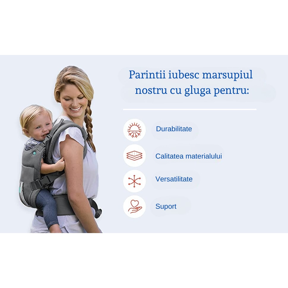 Marsupiu Ergonomic Elindor® pentru Bebe, Port Bebe cu Suport Lombar ...