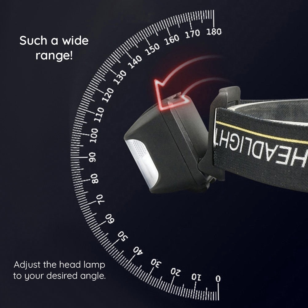 Lanterna LED Frontala de cap, ExtraLight Professional, Waterproof, 5 ...