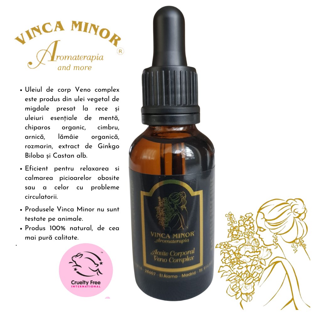 Veno komplex testolaj, Vinca Minor, 30ml - eMAG.hu