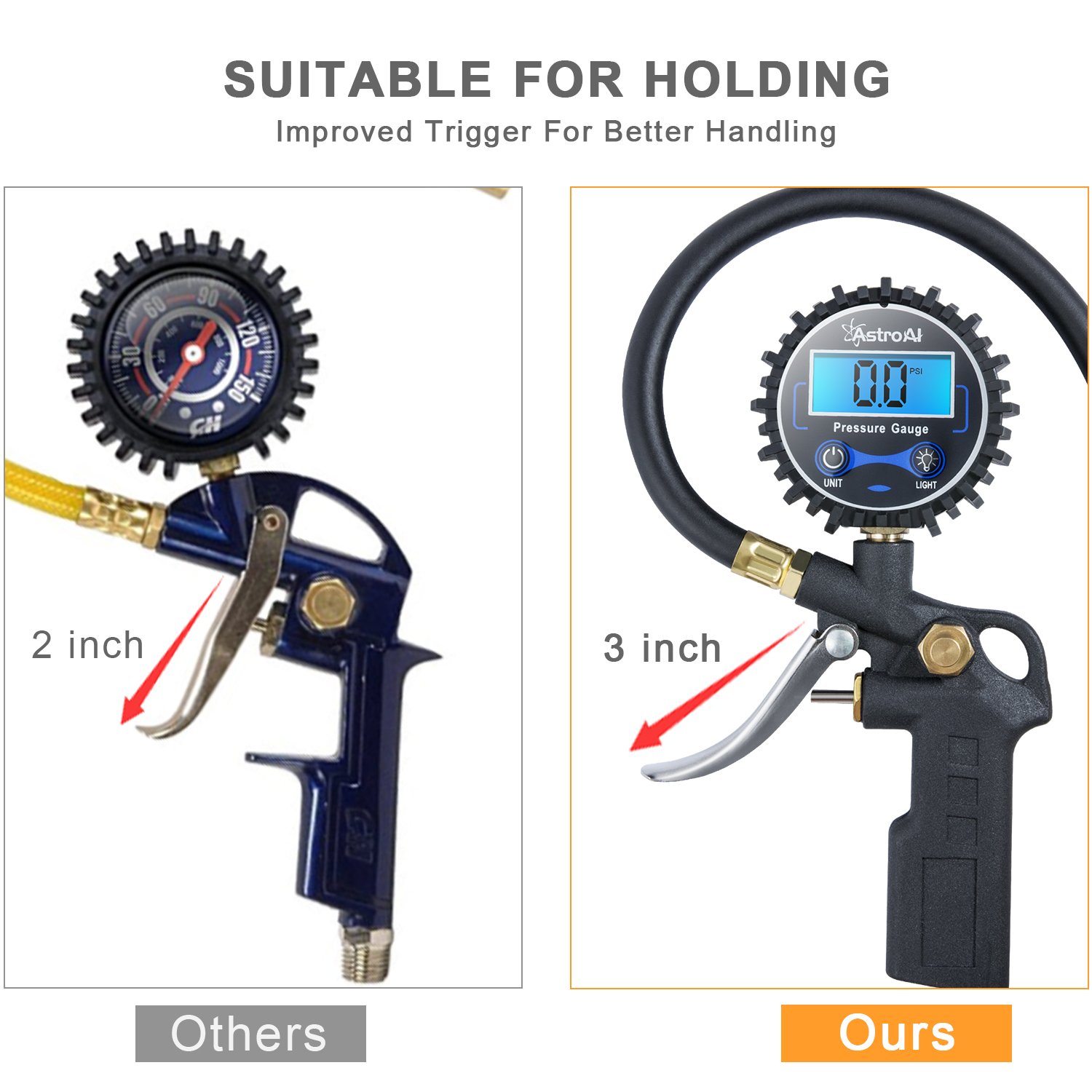 Manometru digital pentru presiunea anvelopelor cu umflator, mandrina de ...