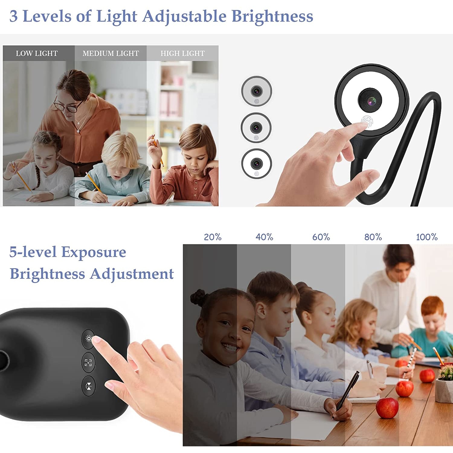 Camera de documente USB cu lampa LED, 5 Megapixeli, microfon incorporat, rotatie camera 360°, A3 ...