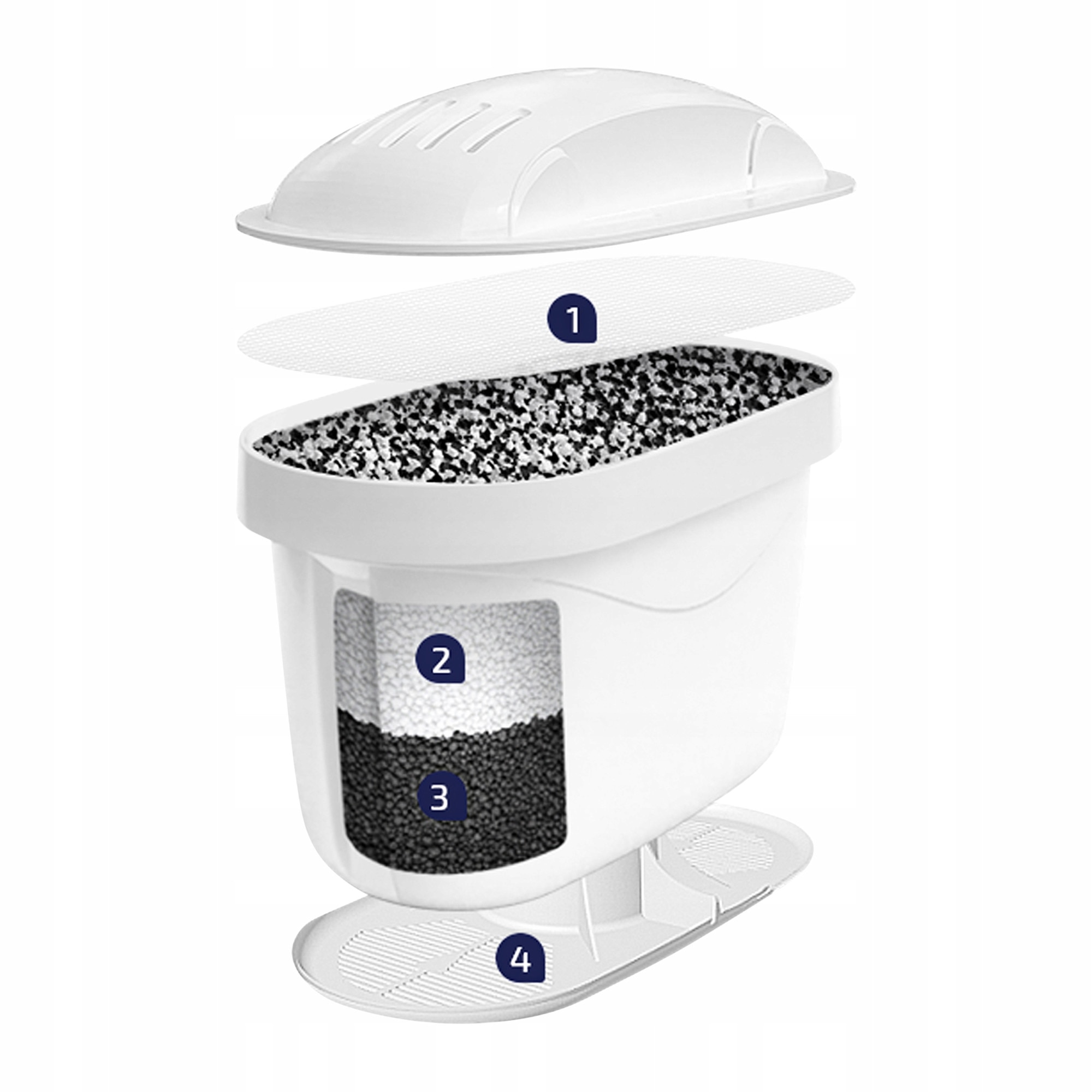 Set 4 filtre de apa, Aquafloow, Compatibil cu Dafi/Brita, Alb - eMAG.ro