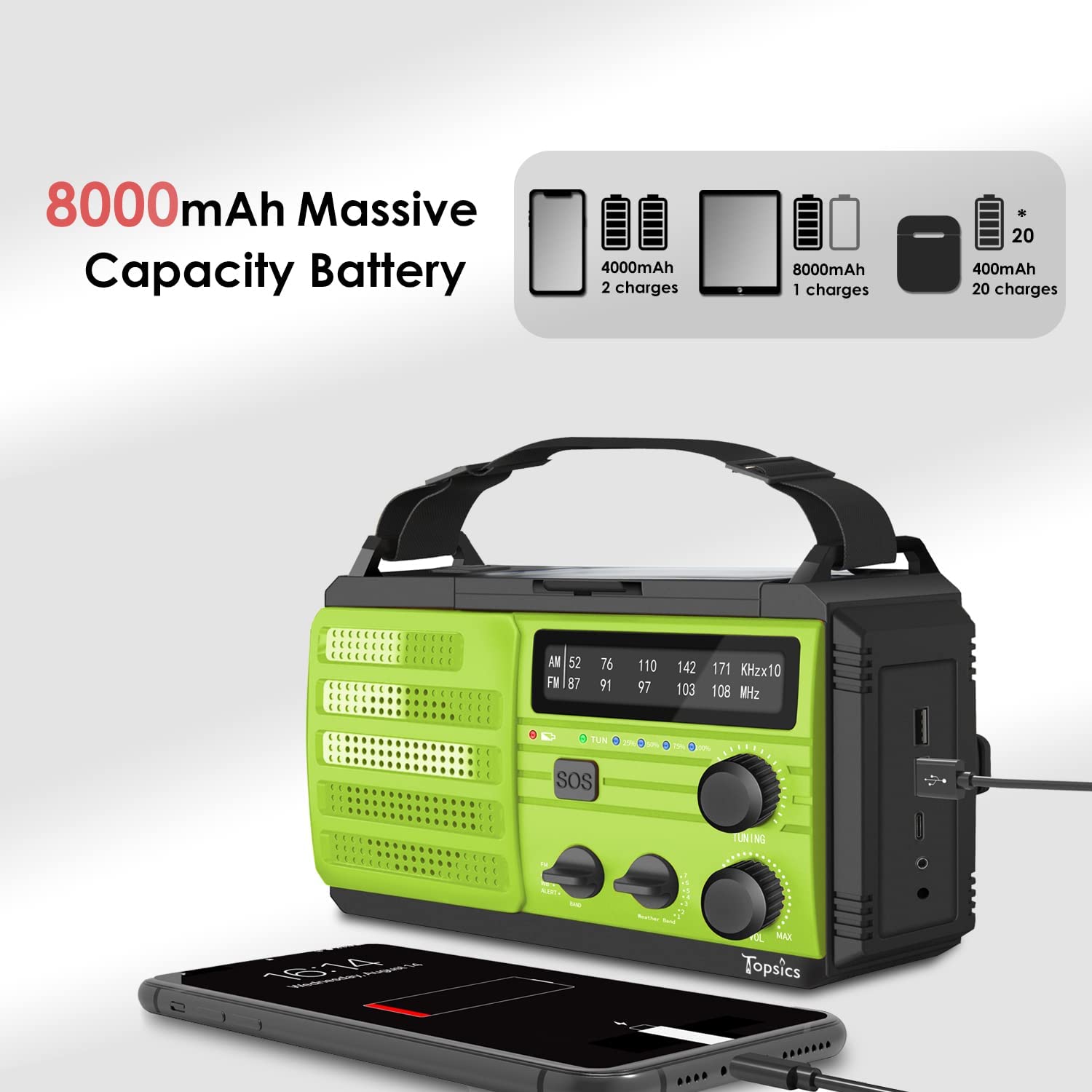 Radio meteo de urgenta, 8000mAh, Alimentat in 4 moduri, Cu lanterna ...