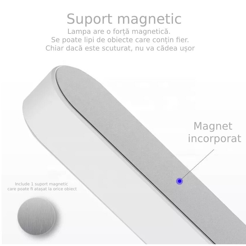 Lampa portabile, LED, RGB, 2000mAh, USB-C, Alb - eMAG.ro